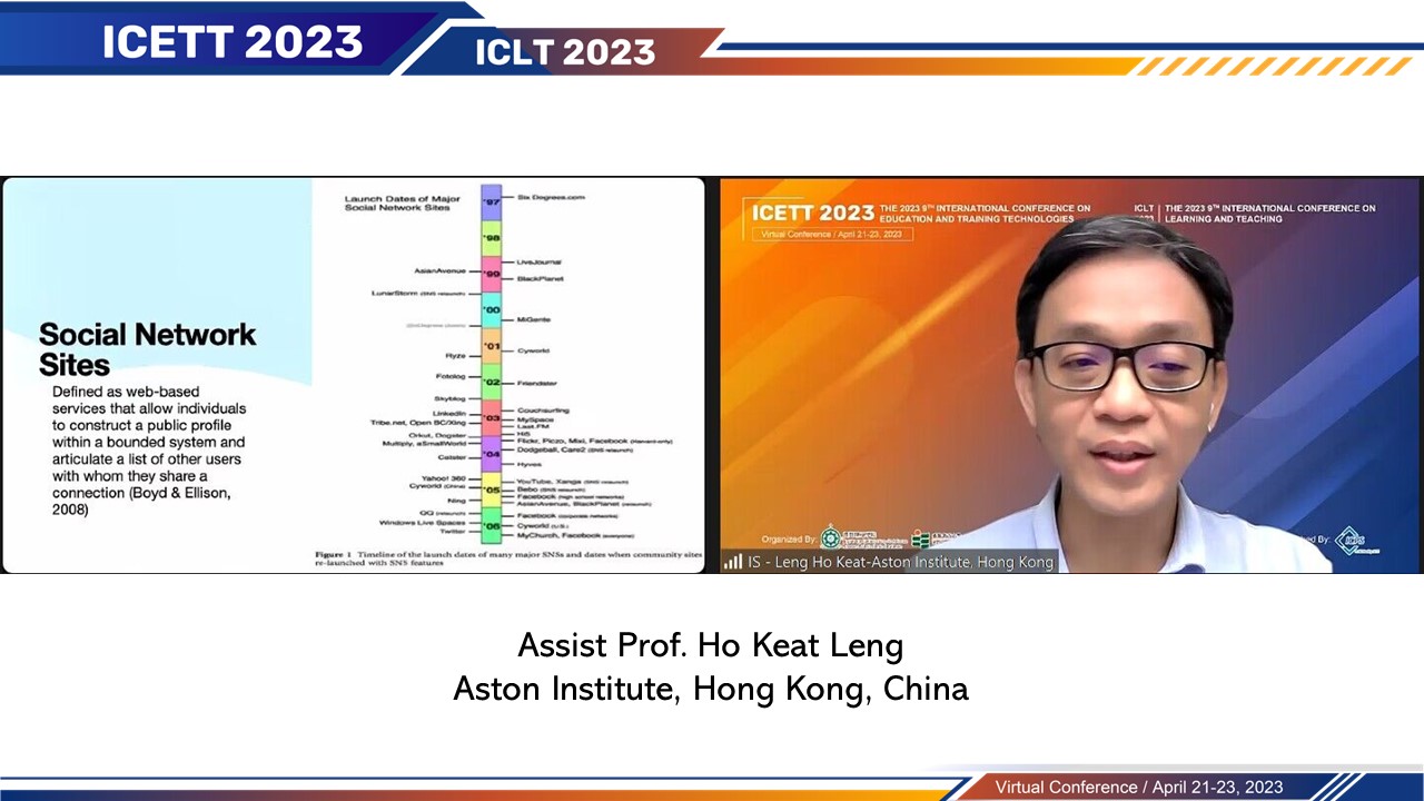 The 11th ICLT 2025 |Conference History